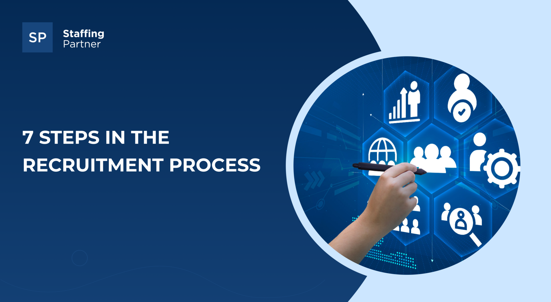 The Recruitment Process in 7 Steps ᐈ StaffingPartner